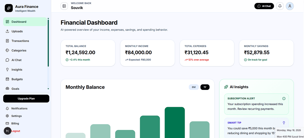 Souvik Nath | Full Stack & AI Developer